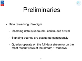 An Introduction to Distributed Data Streaming | PPTX