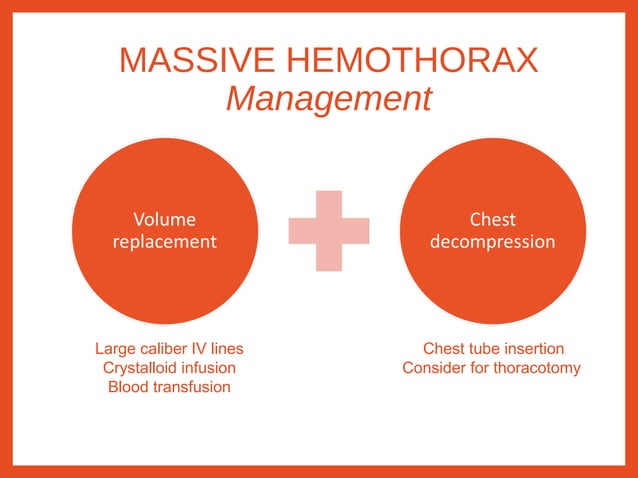 Resuscitation and thoracic trauma | PPT