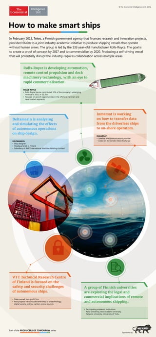 How to make smart ships – infographic | PDF | Cruises | Travel Type