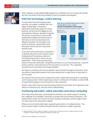 Ascending cloud: The role of cloud computing in continuing education | PDF