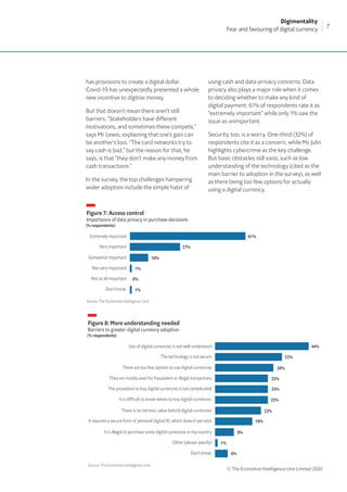 Digimentality (Crypto Adoption) | PDF