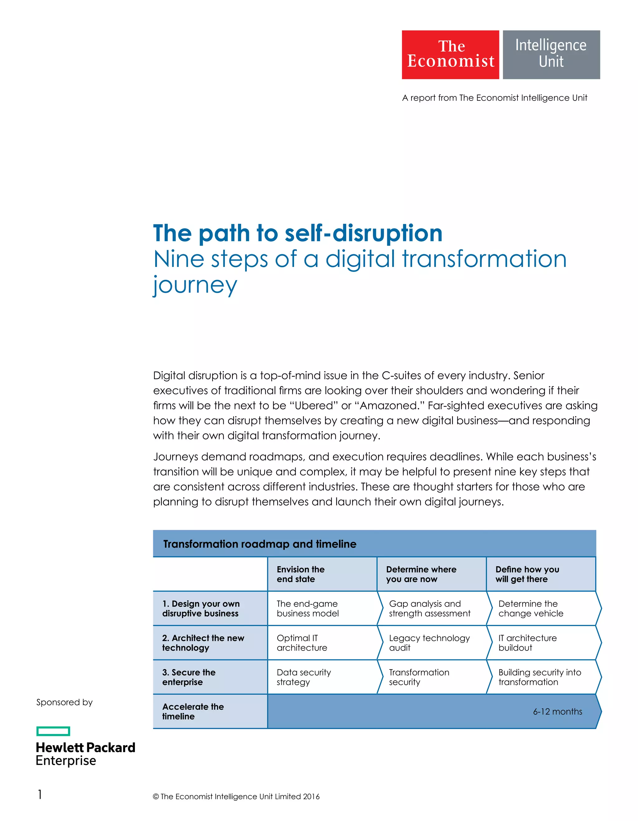 The Path to Self-Disruption | PDF