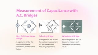 EI U2 of-Resistance-Inductance-Capacitance-Frequency-etc.pptx