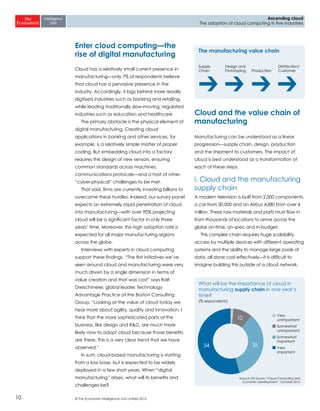 Ascending cloud: The adoption of cloud computing in five industries | PDF