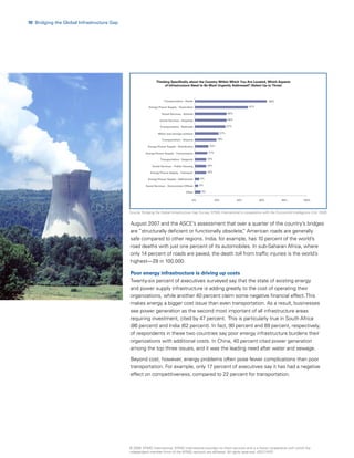 Bridging the Global Infrastructure Gap | PDF