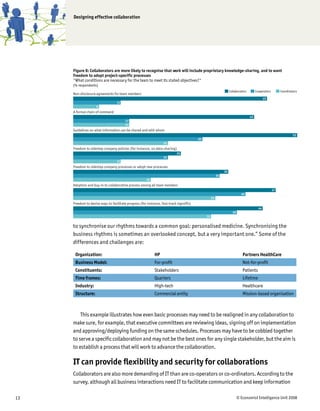 Designing effective collaboration | PDF