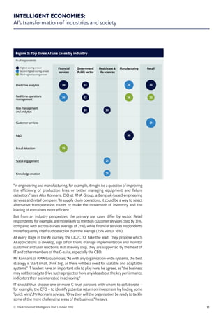 Intelligent Economies: AI's transformation of industries and society | PDF