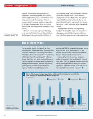 Plugging the Skills Gap | PDF | Job Market | Economy