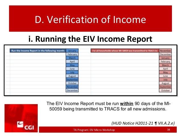 Eiv micro workshop presentation