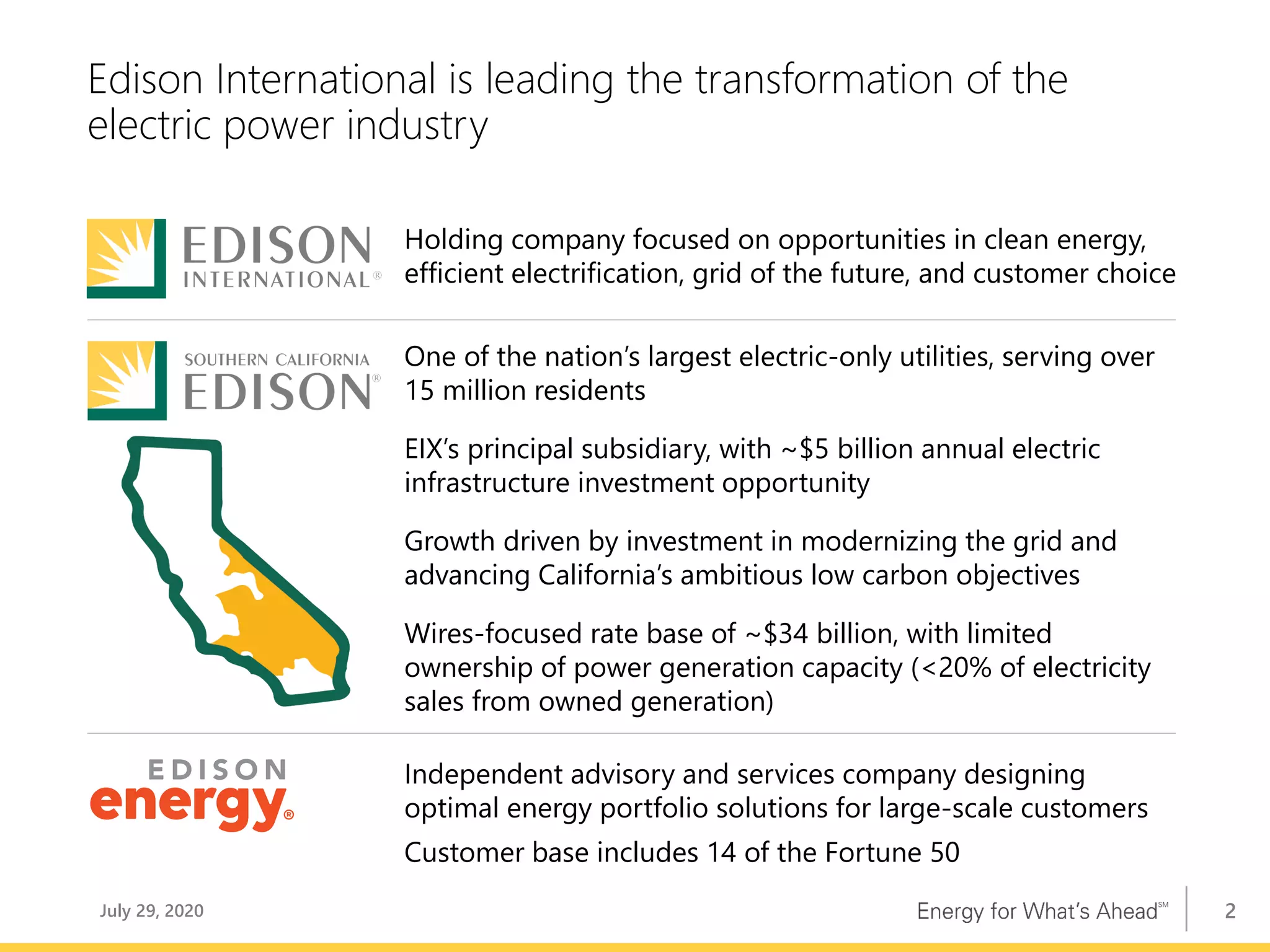 Edison International July 2020 Business Update | PPT