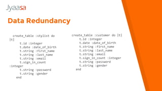 Single table inheritance | PPTX