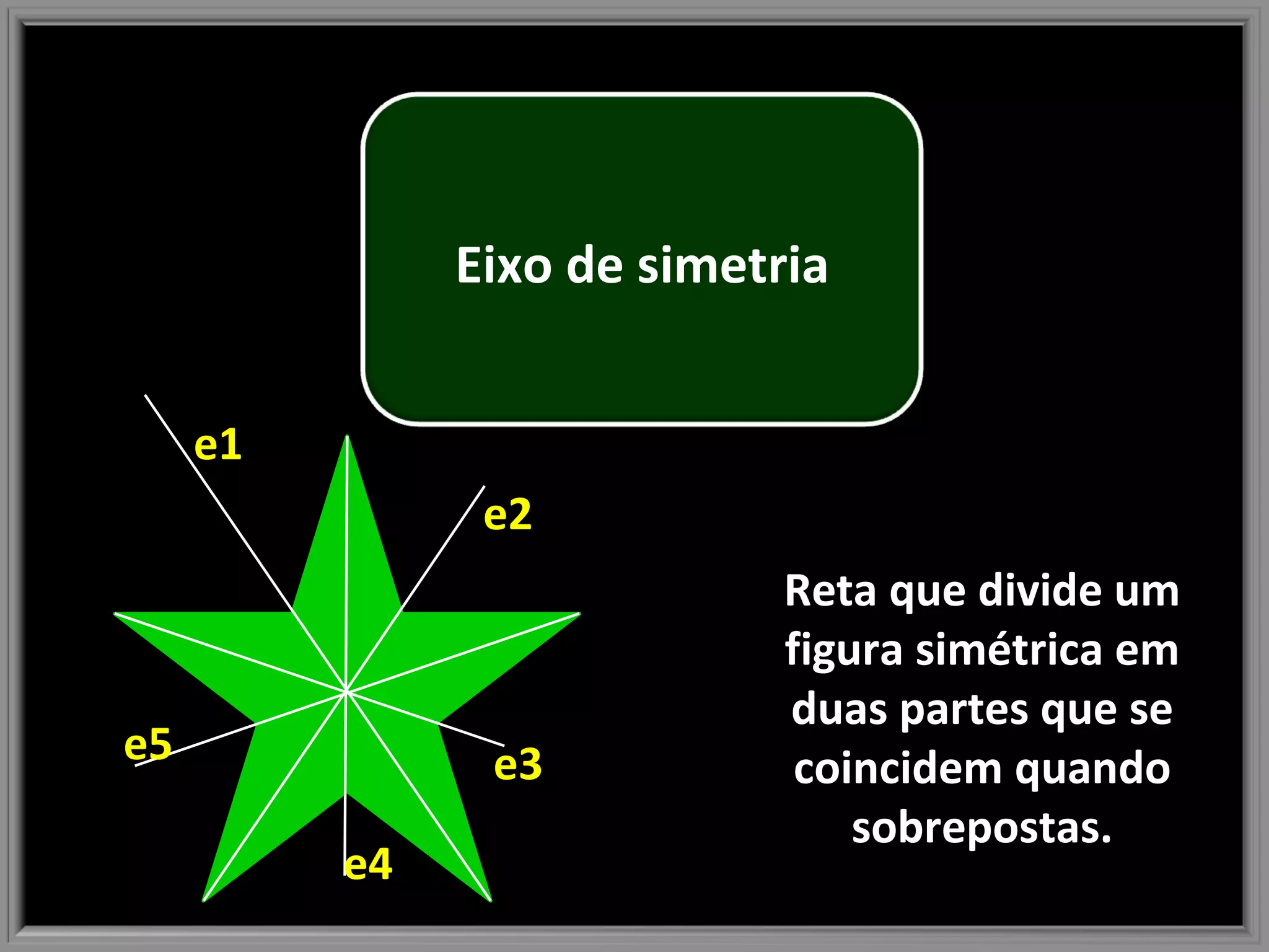 Eixo de simetria | PPS