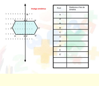 Eixos de simetria | PPT