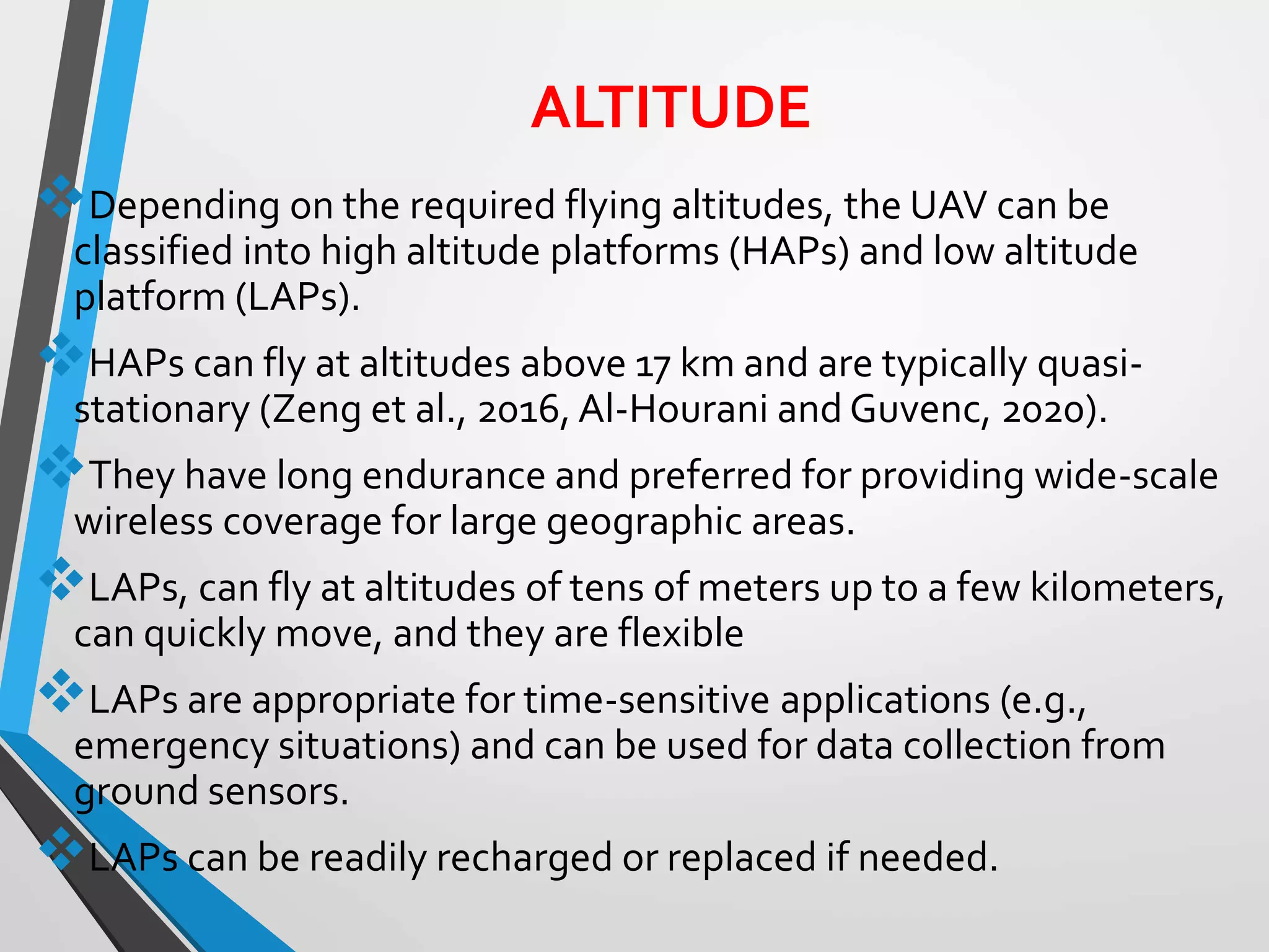 SMART MINING USING UAV.pptx