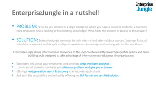 EnterpriseJungle - Knowledge & Capabilities Platform | PPT