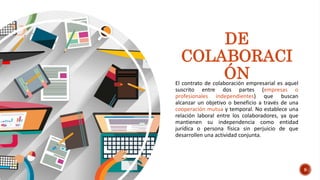 Los contratos mercantiles | PPTX