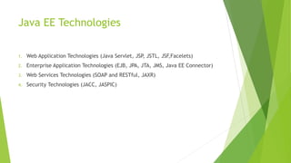 Enterprise Java TYIT Sem 5 Unit 1 Chapter 1 and 2 PPT | PPT
