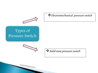 Pressure Switch | PPTX