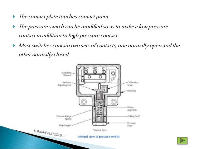 Pressure Switch