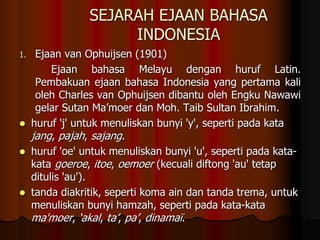 EJAAN BAHASA INDONESIA.ppt