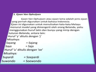 EJAAN BAHASA INDONESIA.pptx