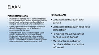 Ejaan dan tanda bahasa | PPTX