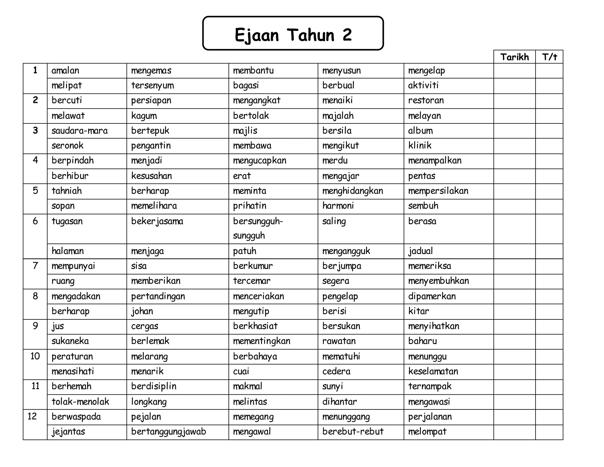 ejaan tahun 2.docx