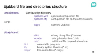 Ejabberd with xmpp | PPTX