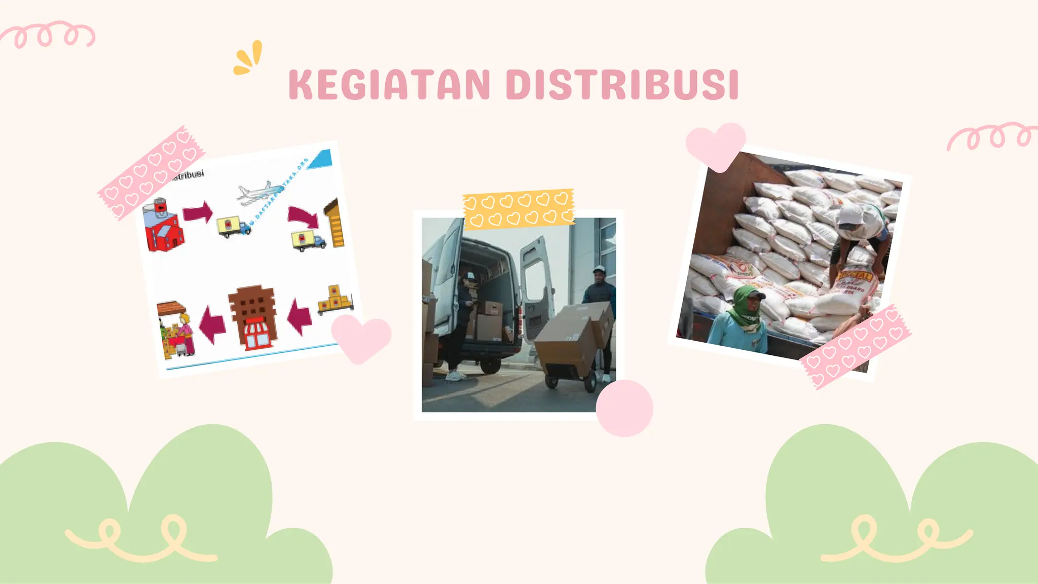 Kegiatan_distribusi_,,,,,,,,,,,,,,,,,,,,,,,,,,,,pdf | PDF