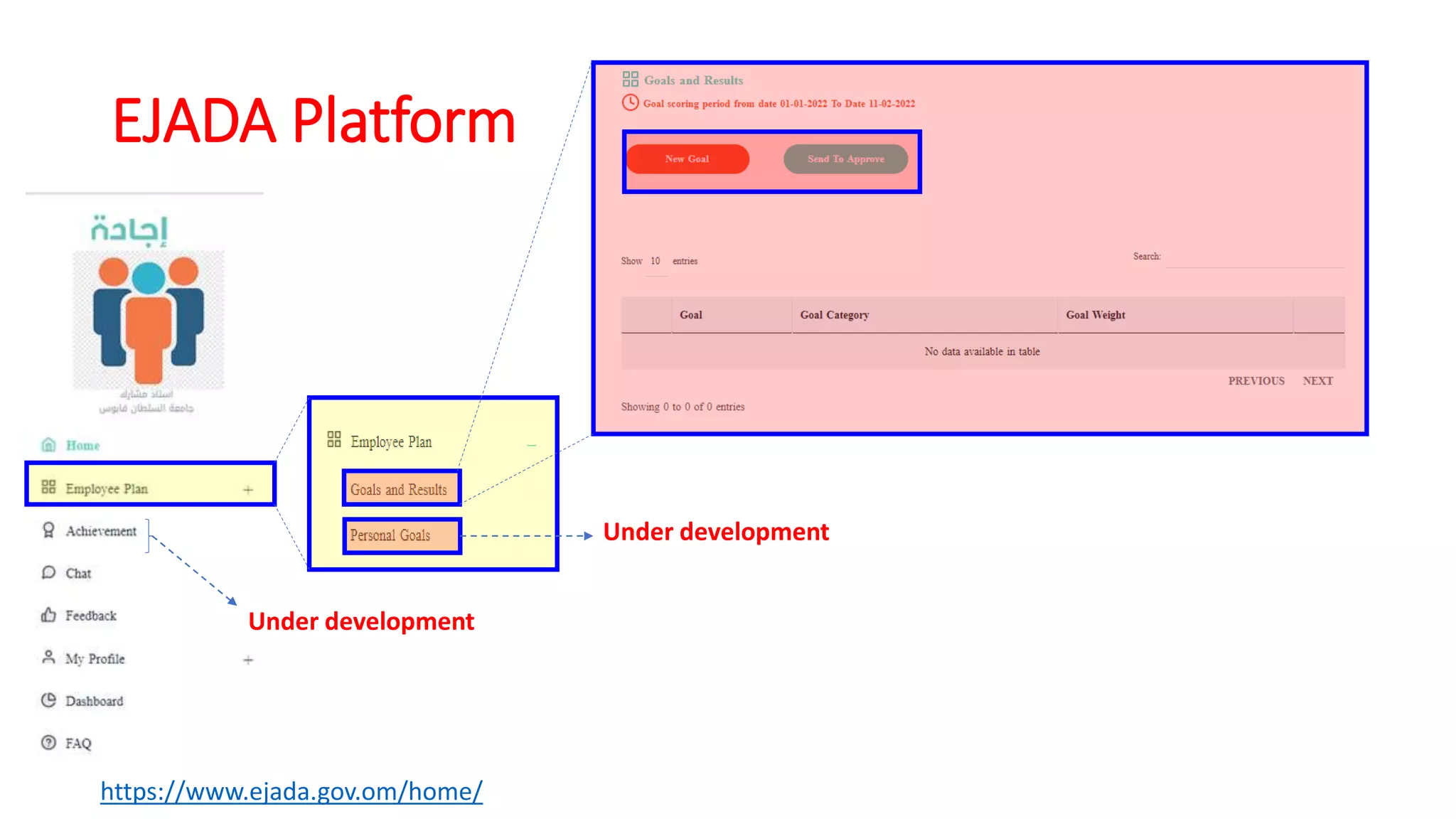 EJADA_OVERVIEW_6FEB22_6pm_HMO.pptx