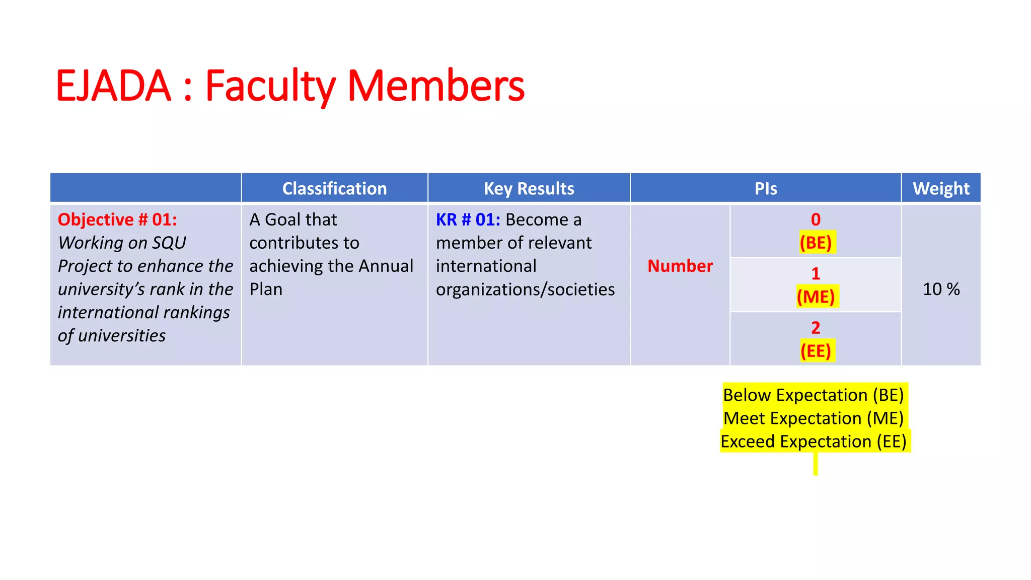 EJADA_OVERVIEW_6FEB22_6pm_HMO.pptx