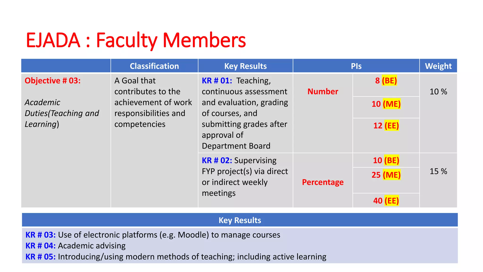 EJADA_OVERVIEW_6FEB22_6pm_HMO.pptx