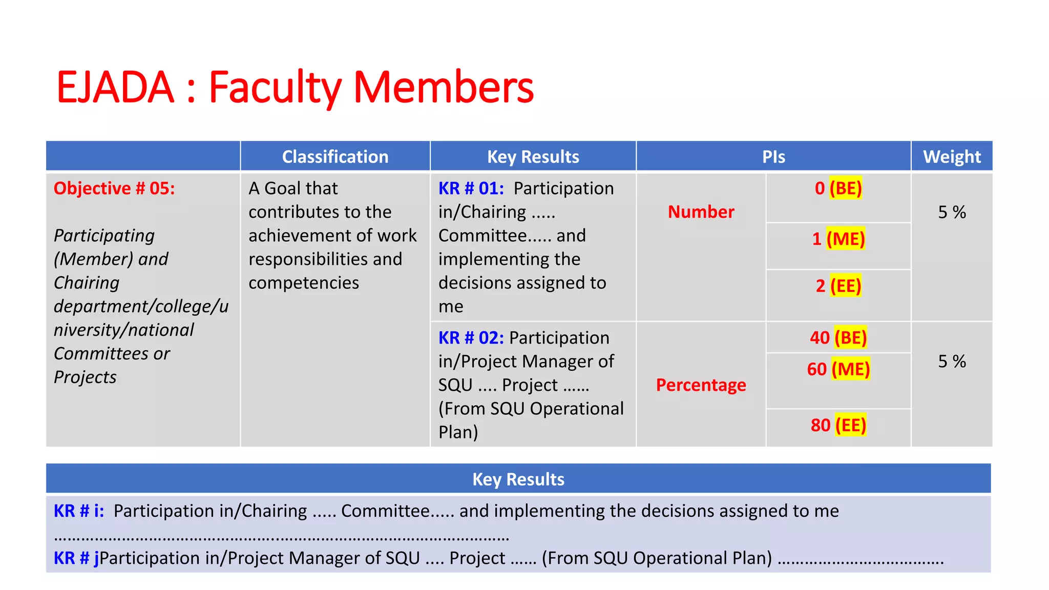 EJADA_OVERVIEW_6FEB22_6pm_HMO.pptx