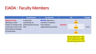 EJADA_OVERVIEW_6FEB22_6pm_HMO.pptx