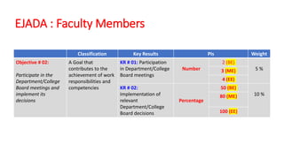 EJADA_OVERVIEW_6FEB22_6pm_HMO.pptx