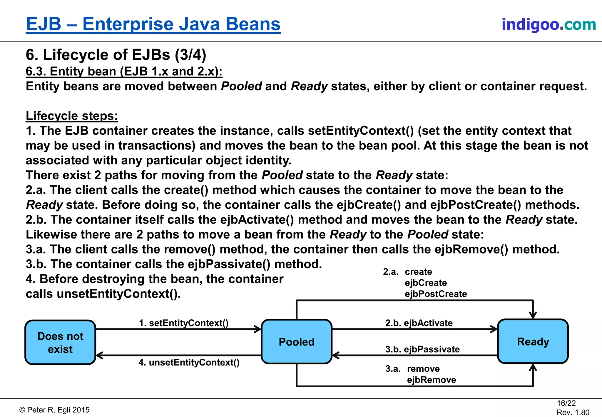 Enterprise Java Beans - EJB | PPT