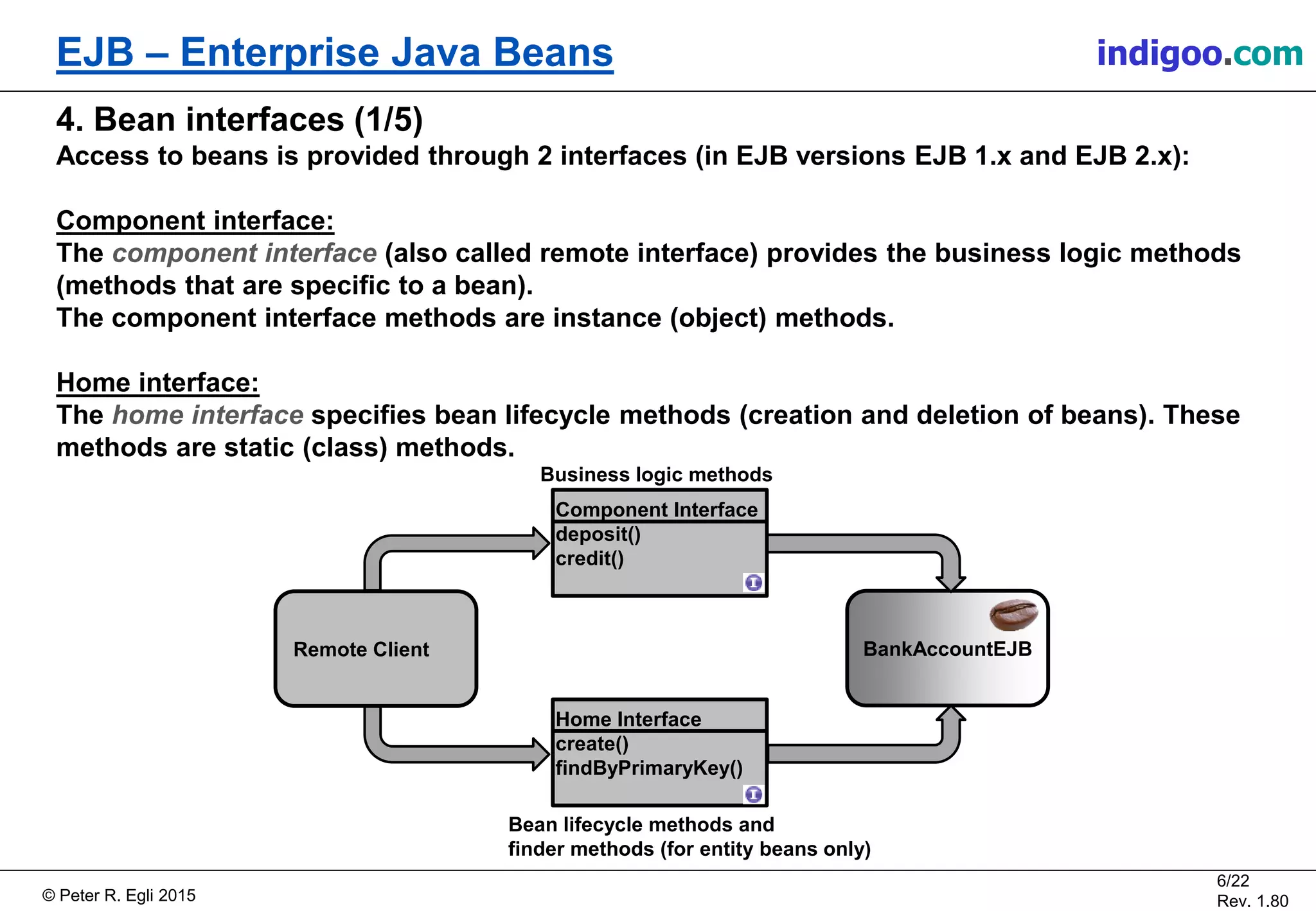 Enterprise Java Beans - EJB | PPT