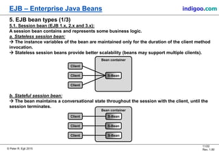 Enterprise Java Beans - EJB | PDF