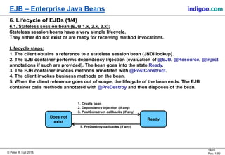 Enterprise Java Beans - EJB | PDF