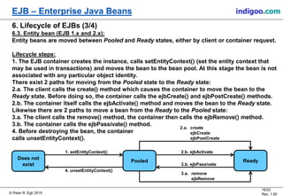 Enterprise Java Beans - EJB | PDF