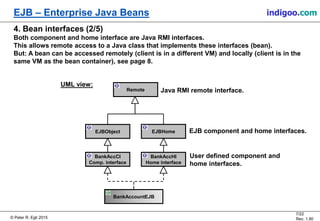 Enterprise Java Beans - EJB | PDF