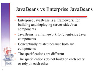 The Latest in Enterprise JavaBeans Technology | PPT