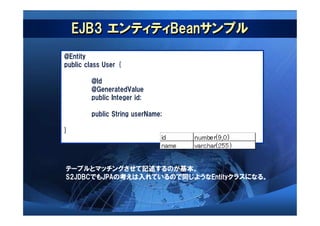 EJB3 ABC | PPT