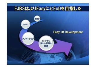 EJB3 ABC | PPT