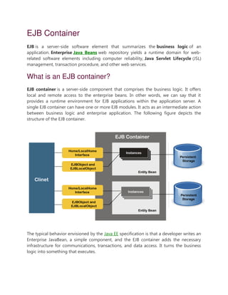 EJB Container Using in Java Bean process | DOCX