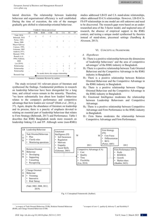 The Relationship between Leadership Behaviour and Firm Performance in ...