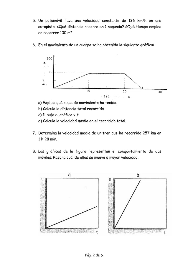 Formulas cinematica 3 eso - holftruck