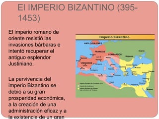 Eje cronológico; etapas de la historia (2) | PPTX