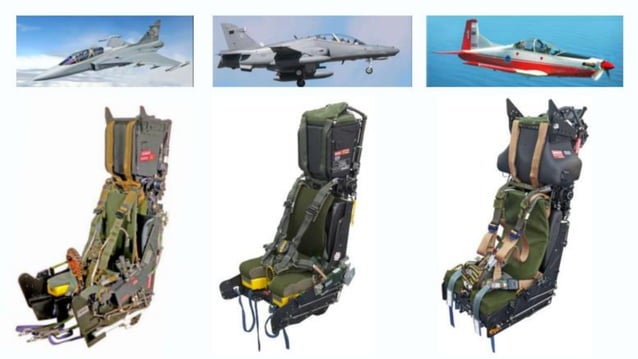 Emergency ejection system in military aircrafts | PPT