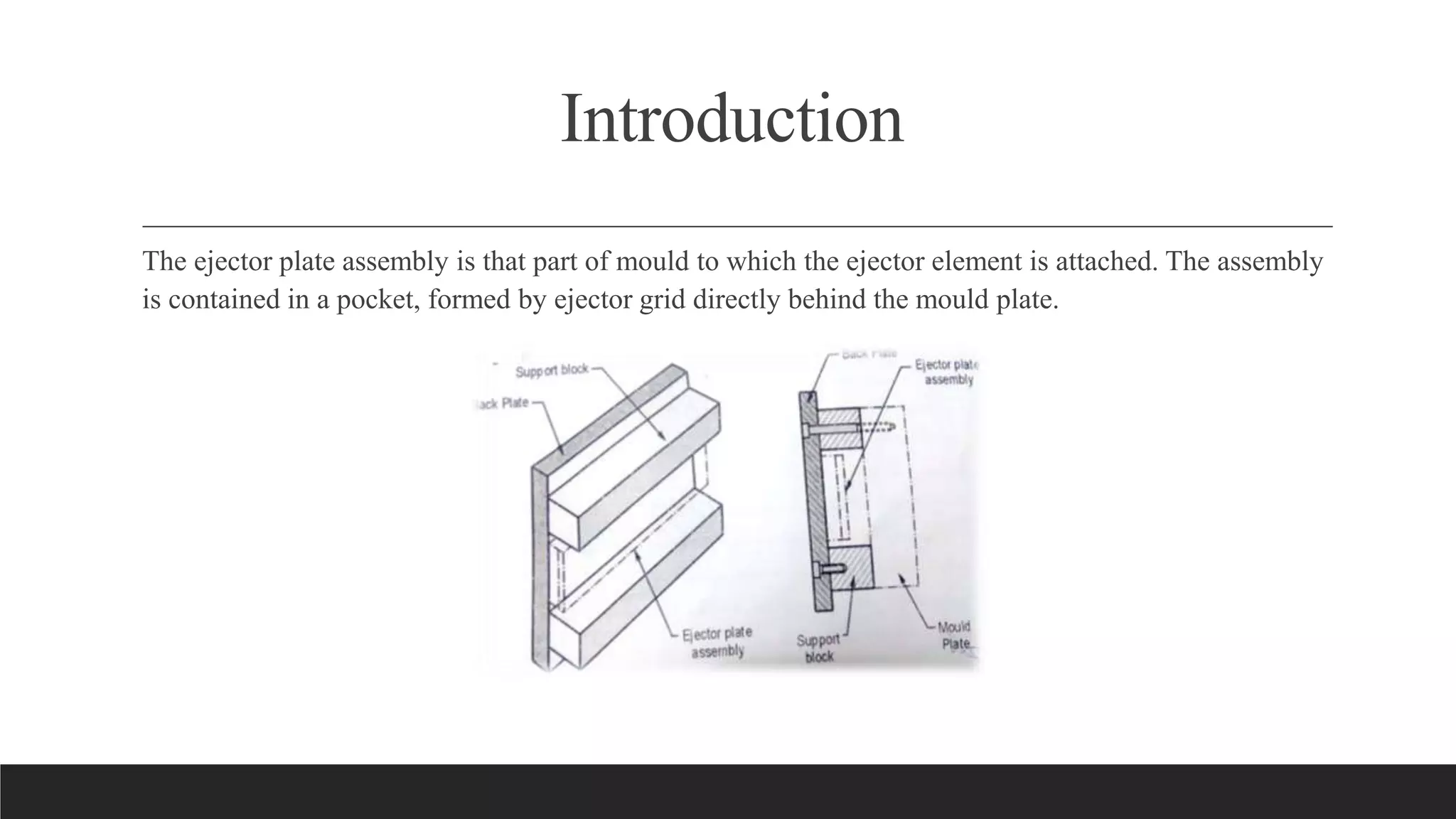 Ejector plate assembly | PPTX